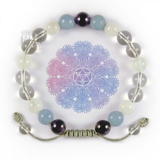 Soul Star Chakra ~ Eighth Chakra ~ Seat of the Soul